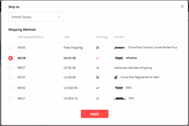 Dropshipping With AliExpress: Increasing Your Profit Margins!