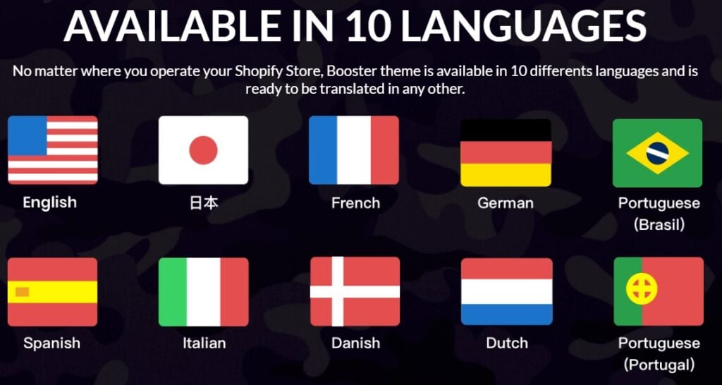 Booster Theme 3.0 Review: The Best Shopify Theme in 2020?