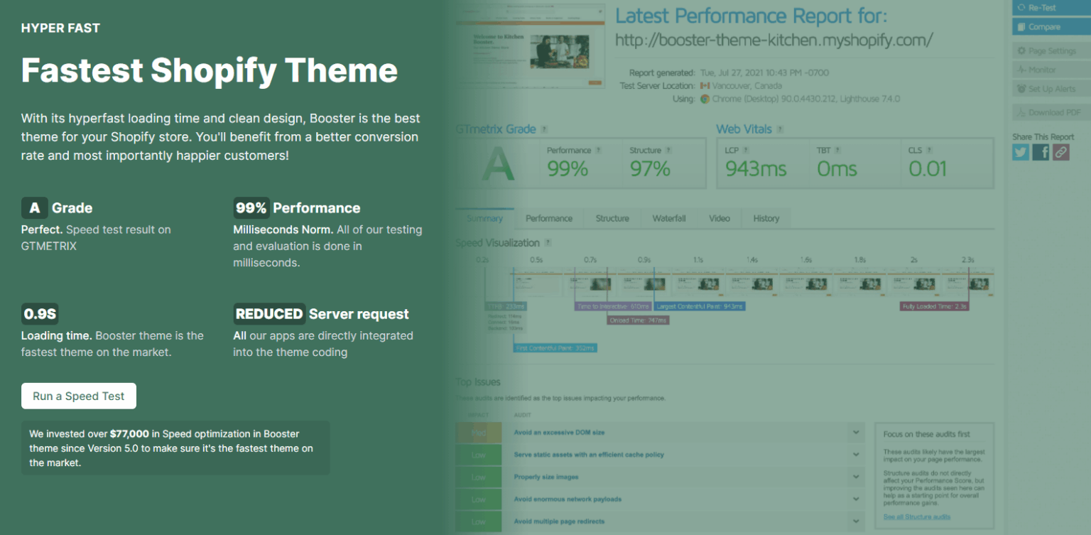 Booster Theme 6.0 Review: The Best Shopify Theme in 2025?