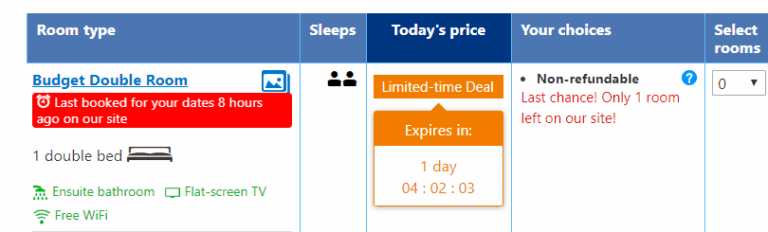 Shopify Dropshipping Conversion Rate Optimization: 13 Tips