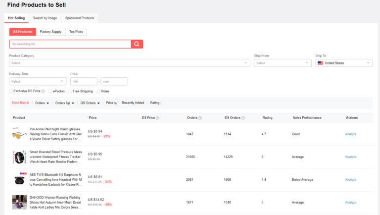 The 17 Best Winning Dropshipping Product Research Tools