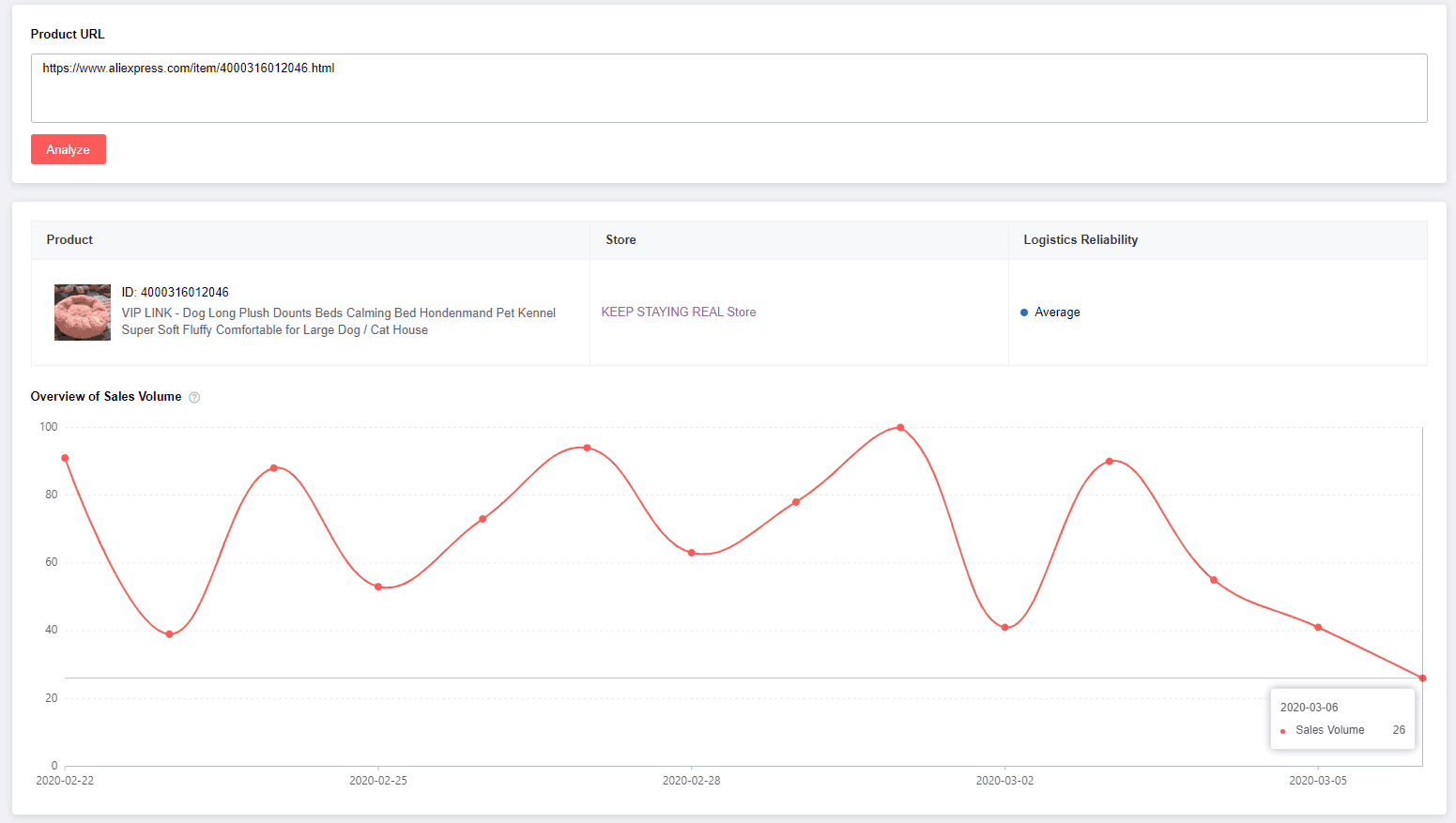 AliExpress Dropshipping Center: The Definitive Guide (2023)