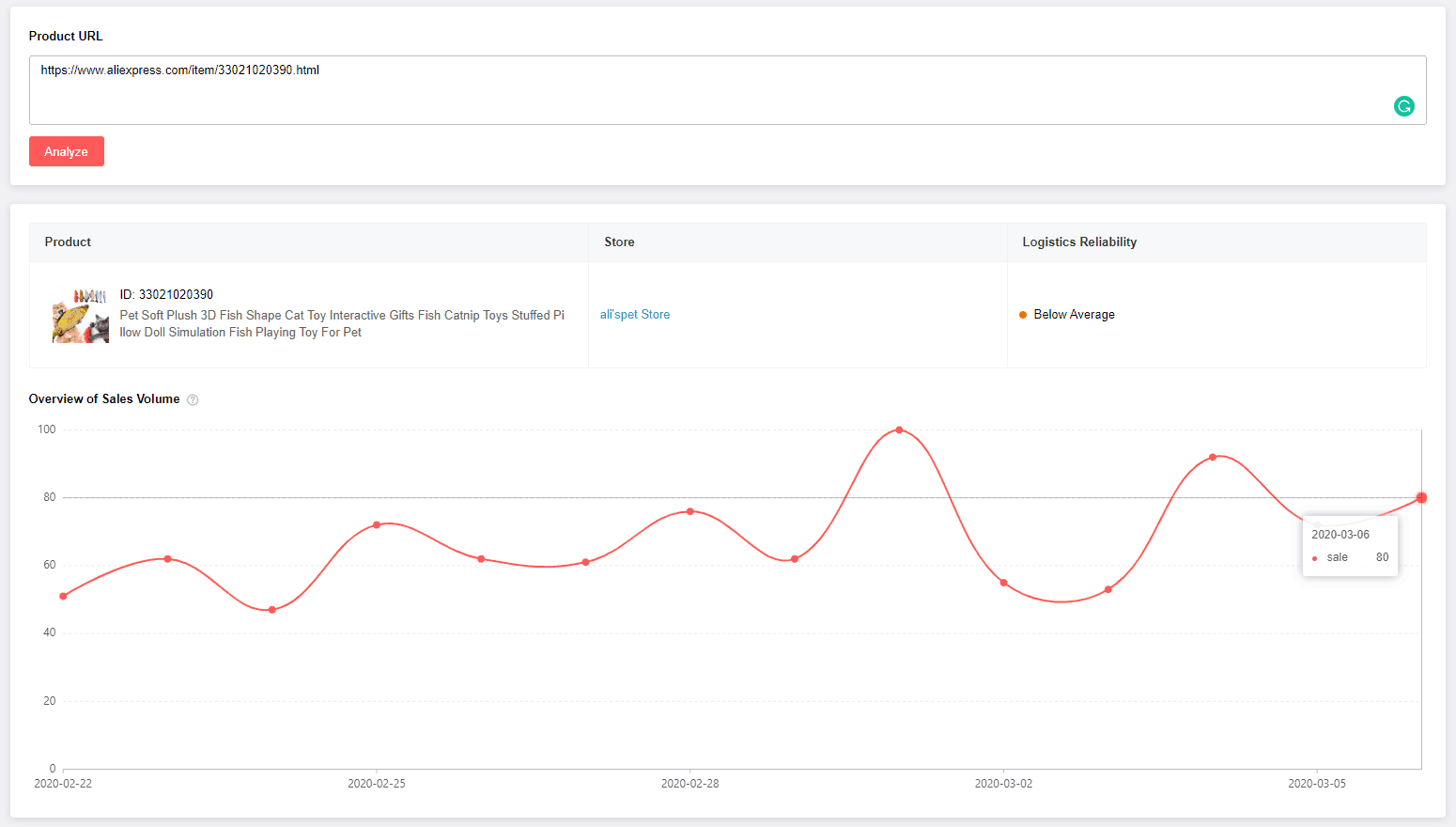 AliExpress Dropshipping Center: The Definitive Guide (2025)