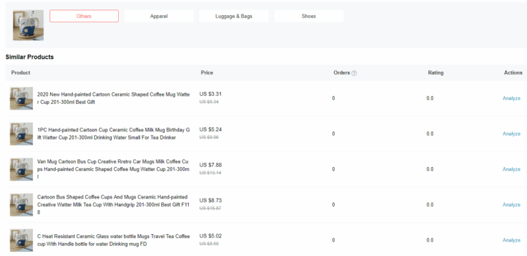 AliExpress Dropshipping Center: The Definitive Guide (2023)