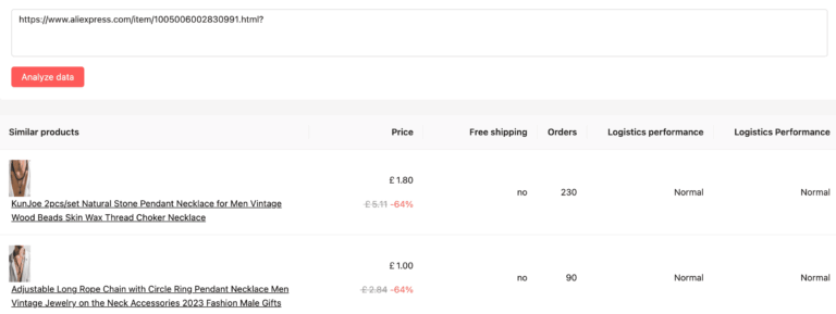 The 8 Best AliExpress Product Discovery Tools in 2025