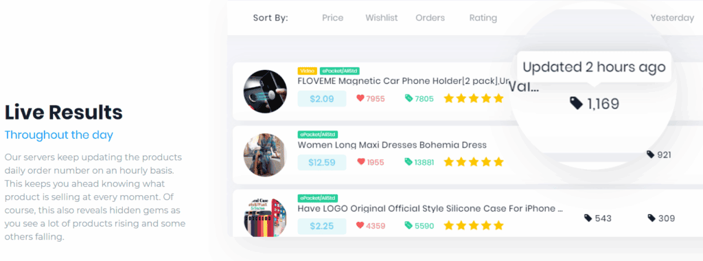 AliExpress Product Discovery: 6 Amazing Tools That Help You