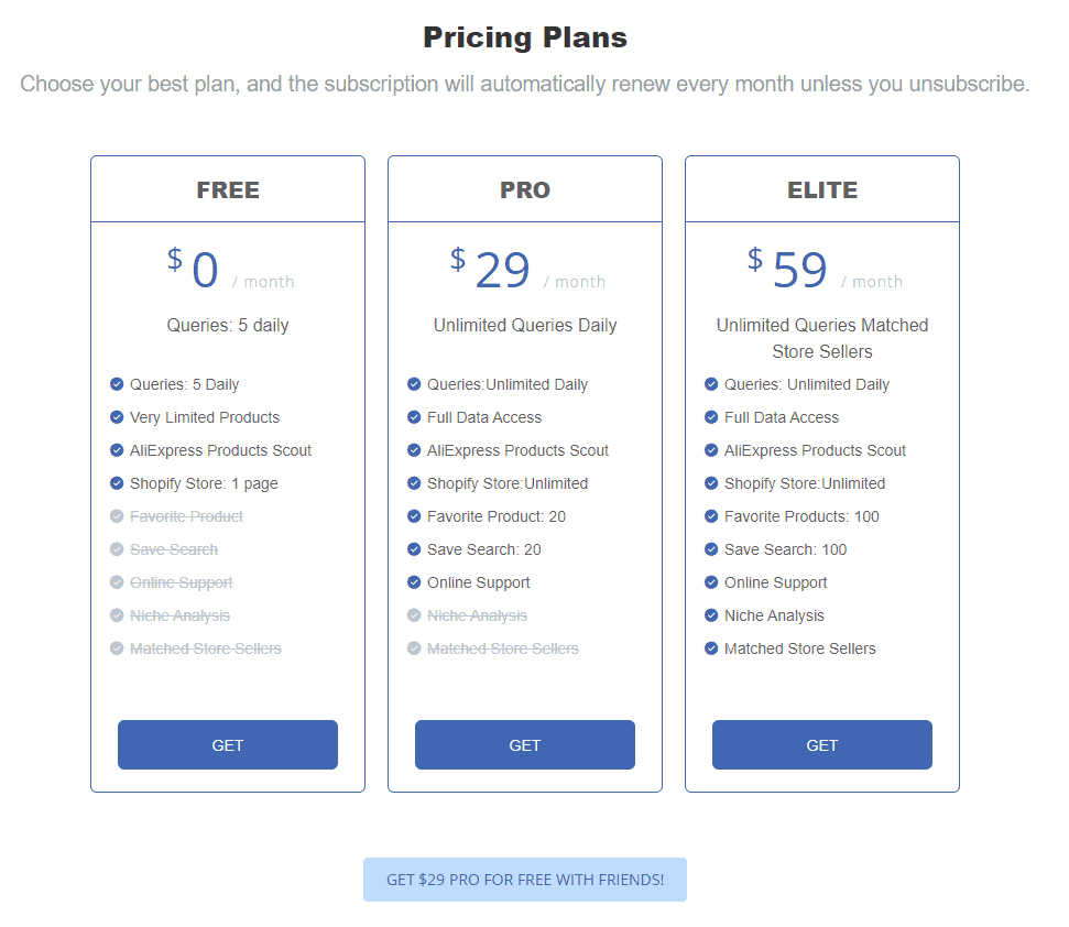 The 17 Best Winning Dropshipping Product Research Tools
