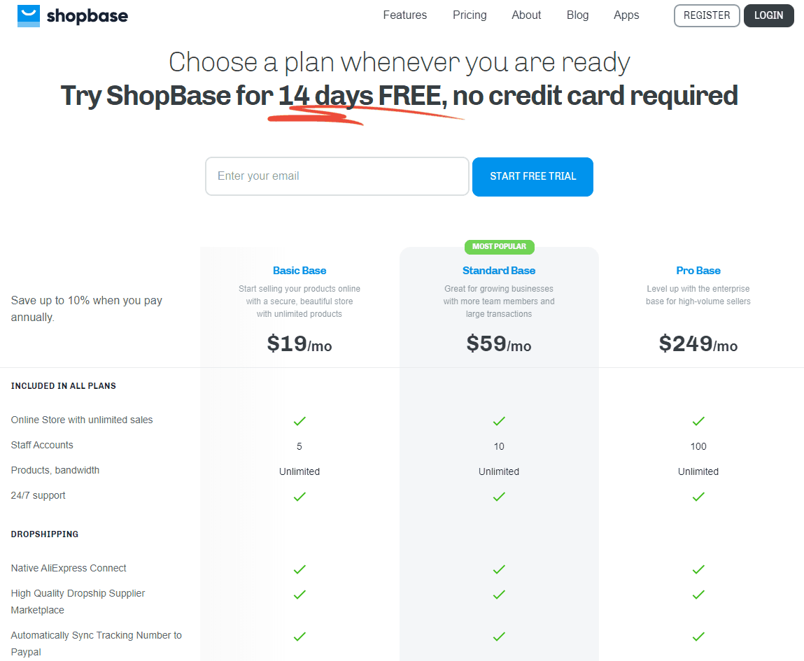 14 Best Shopify Alternatives for Your Ecommerce Store (2026)