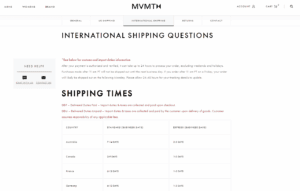 10 Standard Pages for a Shopify Store & How to Create Them