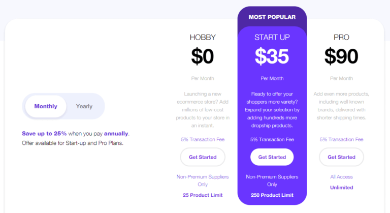 15 AliExpress Alternatives for Dropshipping (Fast Shipping)