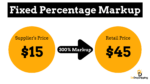 Dropshipping Pricing Strategy (+ Free Price Calculator)