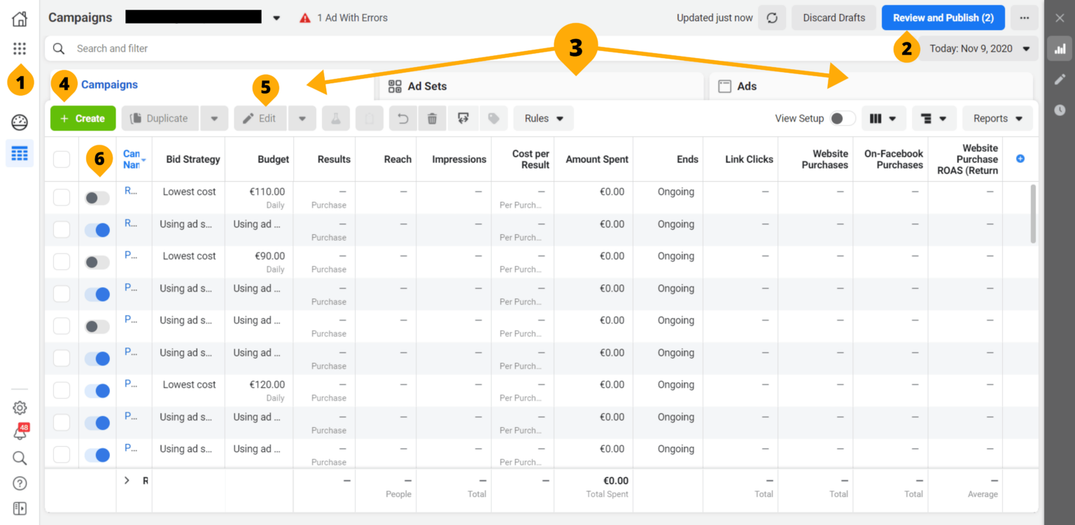 Facebook Ads for Dropshipping Stores: A Beginner's Guide