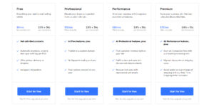 24 Best Free Dropshipping Websites to Grow Your Store (2025)