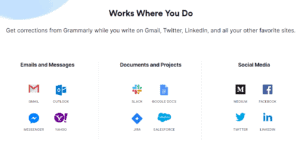 6 Reasons to Use Grammarly for Your Ecommerce Store in 2025
