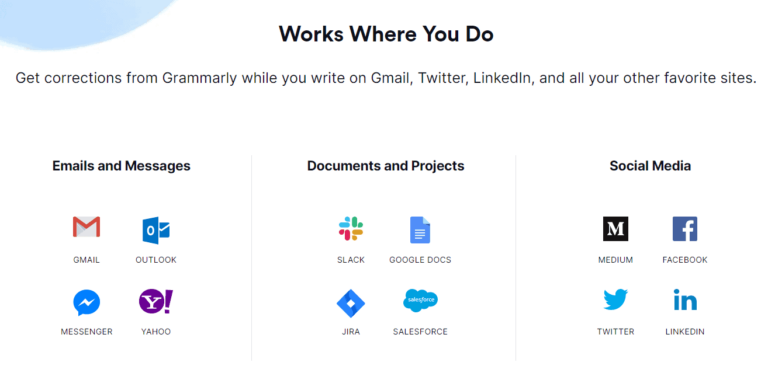 6 Reasons to Use Grammarly for Your Ecommerce Store in 2026
