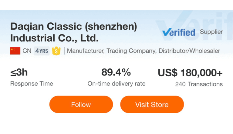 Alibaba vs. AliExpress: Which One Is Best for Dropshipping?