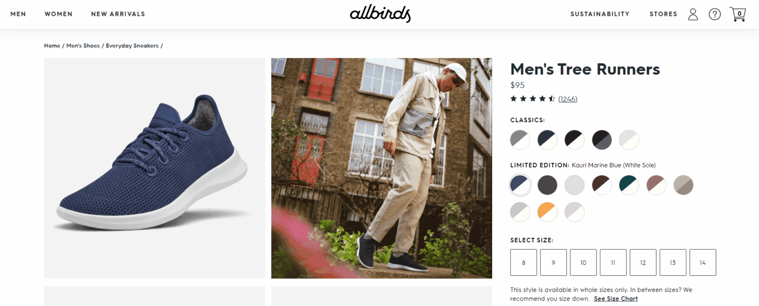 14 grandes ejemplos de productos de marca privada para dropshipping ...