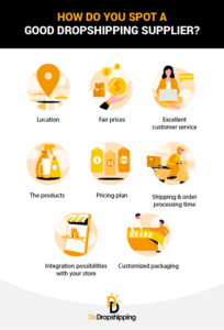 How to Start Dropshipping in 2026: Your 7-Step Guide