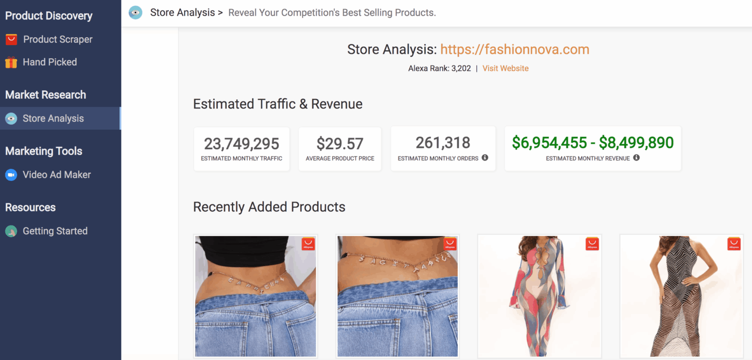 5 Easy Ways to Find Any Dropshipping Store’s Sales Volume