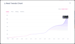 AliExpress Product Discovery: 6 Great Product Research Tools