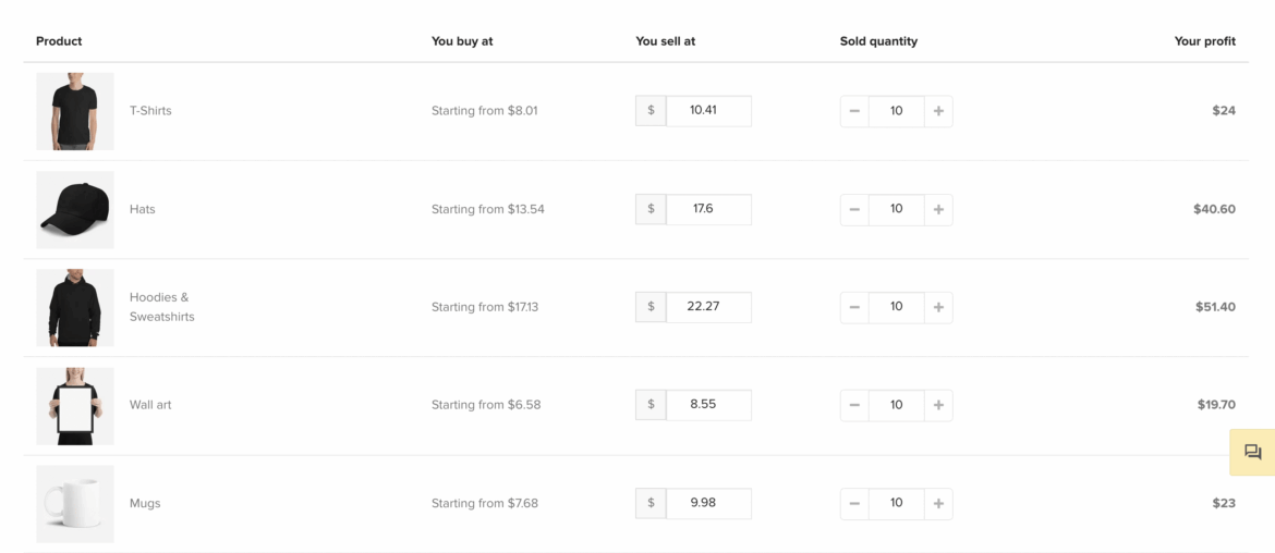 Printful vs Printify: Which One Is Better for POD in 2026?