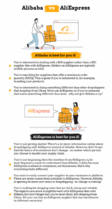 AliExpress Dropshipping: A 20-Step Getting Started Guide