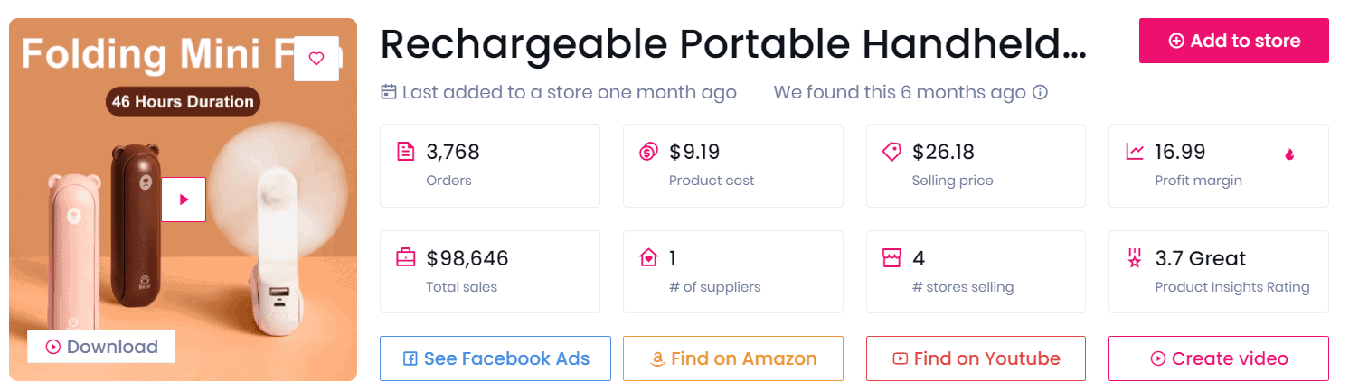 13 Awesome Low-Ticket Dropshipping Product Examples in 2025