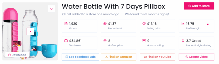 13 Awesome Low-Ticket Dropshipping Product Examples in 2025