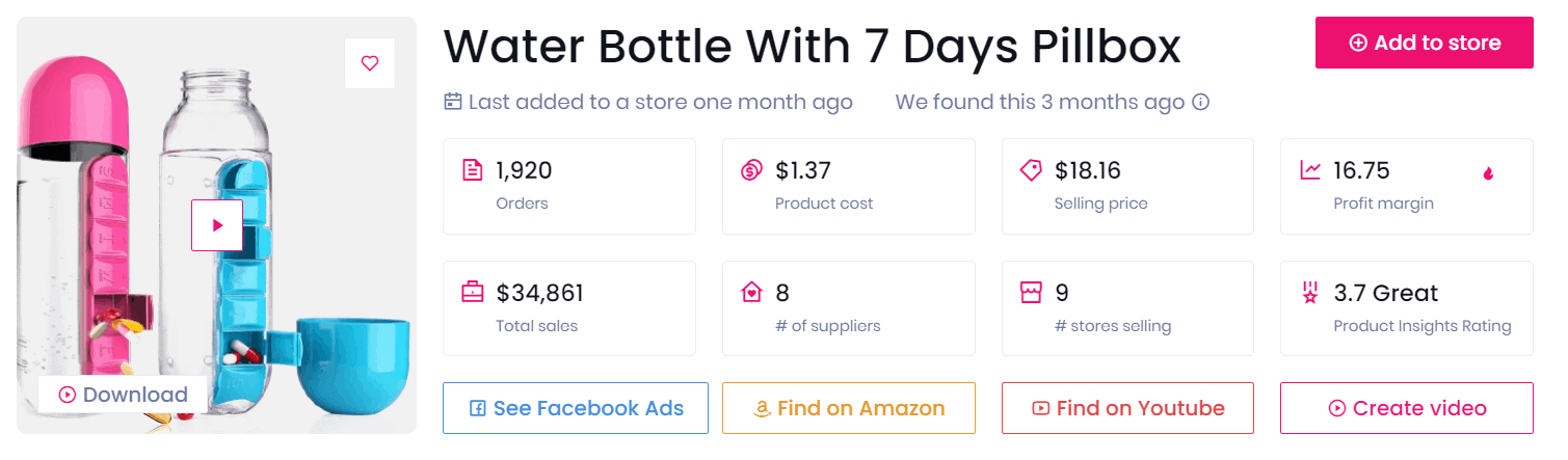 13 Awesome Low-Ticket Dropshipping Product Examples in 2026