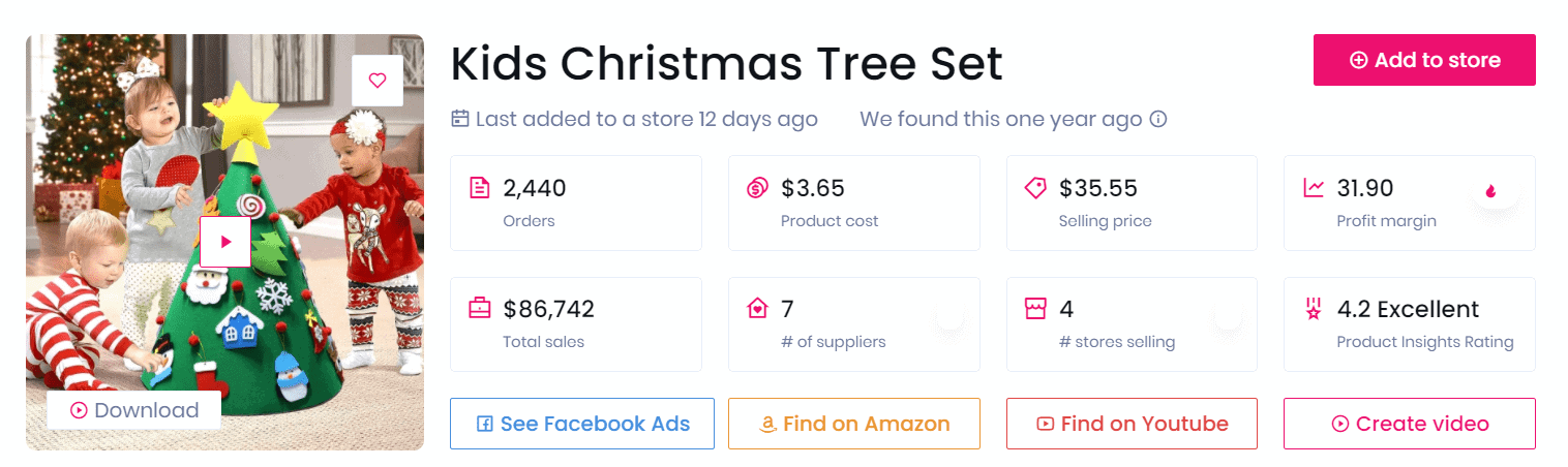 10 Awesome Christmas Product Examples To Sell Online in 2025