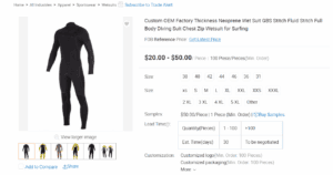 11 Great White Label Product Examples to Sell Online in 2025