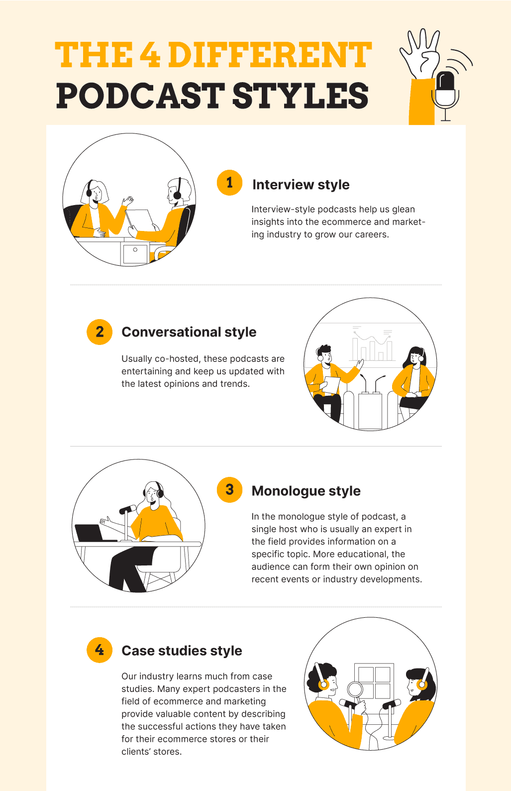 Top 10 Ecommerce & Marketing Podcasts | Learn for Free