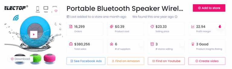 11 Great Valentine Product Examples to Sell Online in 2025