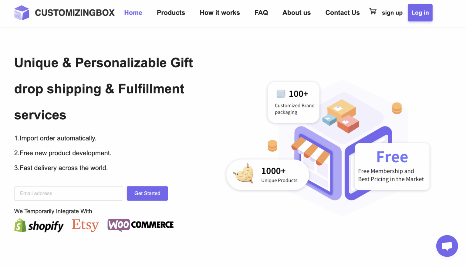 Dropshipping Personalized Products: A Beginner’s Guide (2025)
