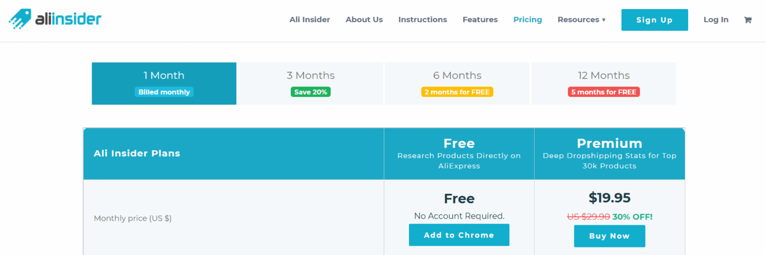 The 10 Best Product Research Chrome Extensions in 2025