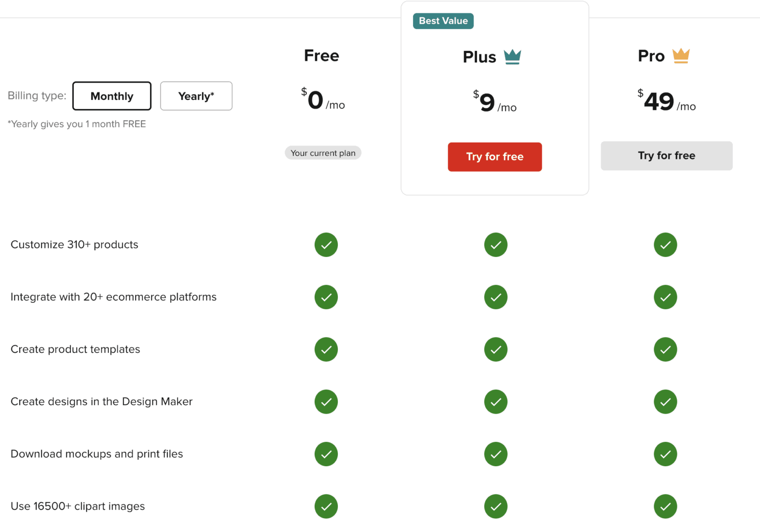 15 Best Print on Demand Companies and Suppliers in 2022