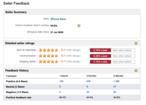 How Does AliExpress Work? (What You Should Know in 2025)