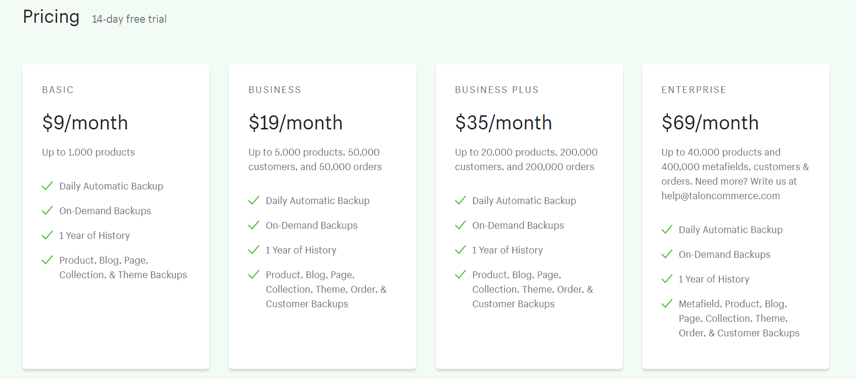 Shopify Store Backups: The Definitive Guide (2025)