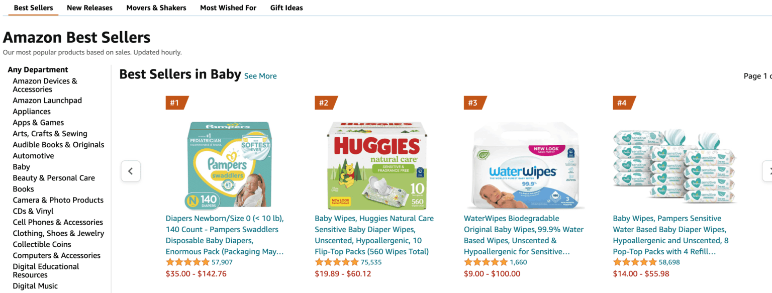 How to Spot Trends for Product Research: 6 Great Tips (2026)