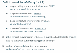 How to Spot Trends for Product Research: 6 Great Tips (2026)