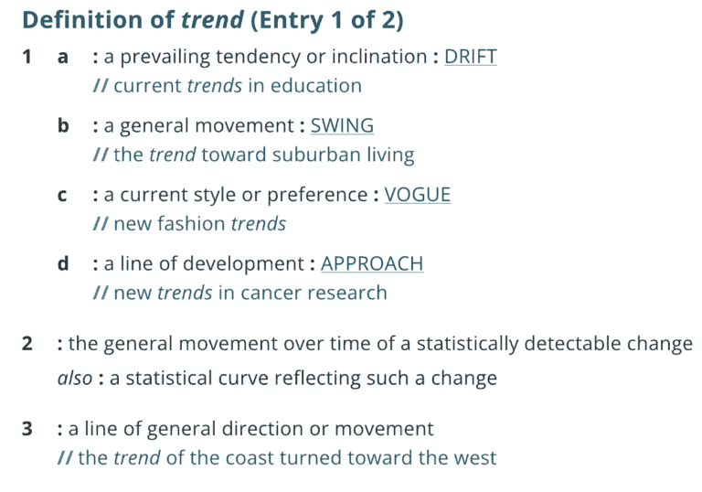 How to Spot Trends for Product Research: 6 Great Tips (2025)