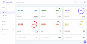 How Do You Track Your Profit in Shopify? (7 Apps & Tips)