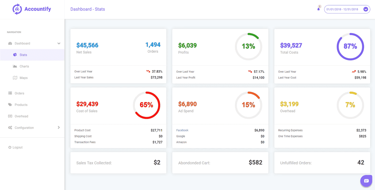 How Do You Track Your Profit in Shopify? (7 Apps & Tips)