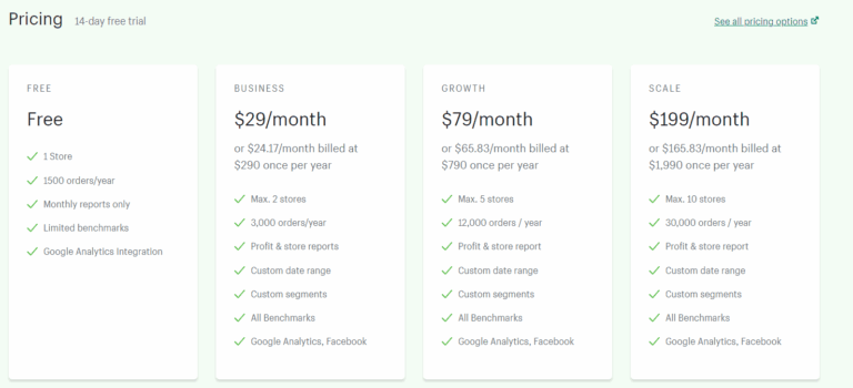 How Do You Track Your Profit in Shopify? (7 Apps & Tips)