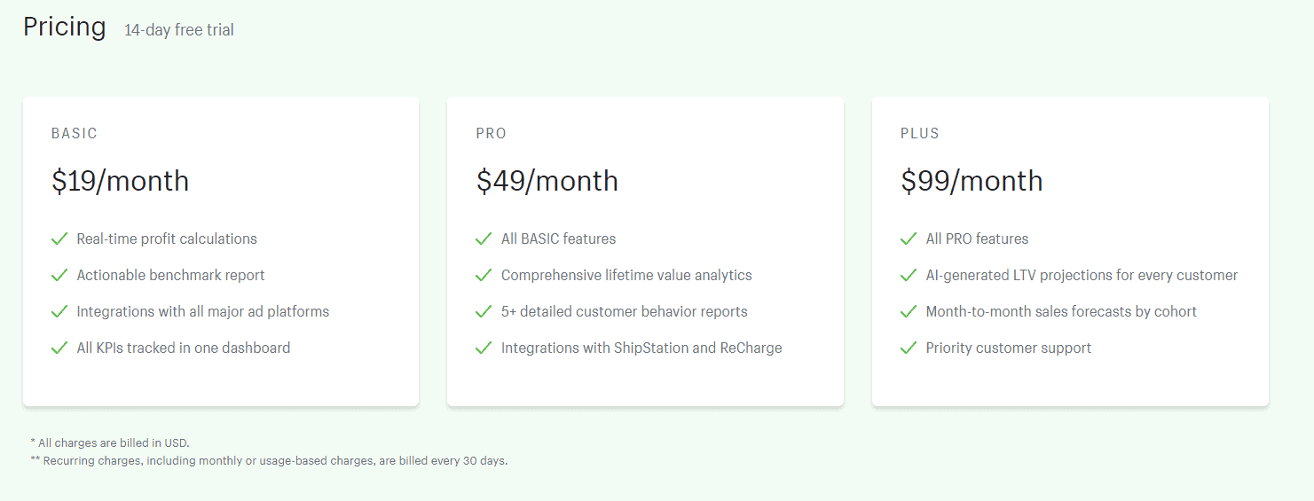 How Do You Track Your Profit in Shopify? (7 Apps & Tips)