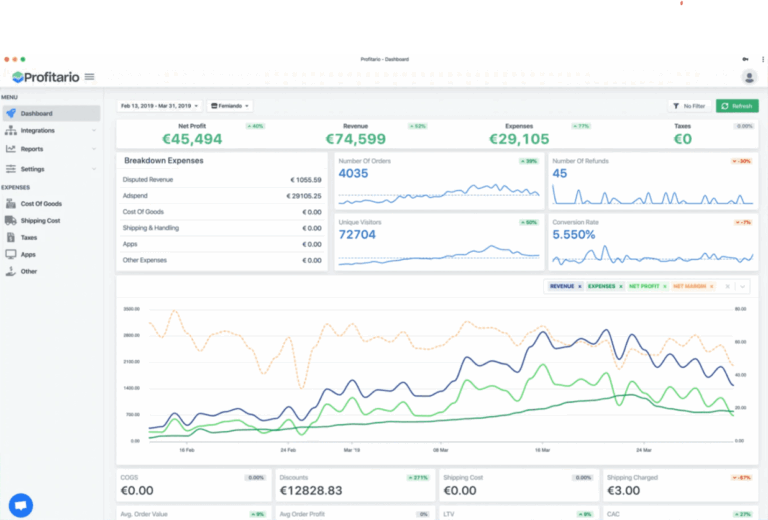 How Do You Track Your Profit in Shopify? (7 Apps & Tips)