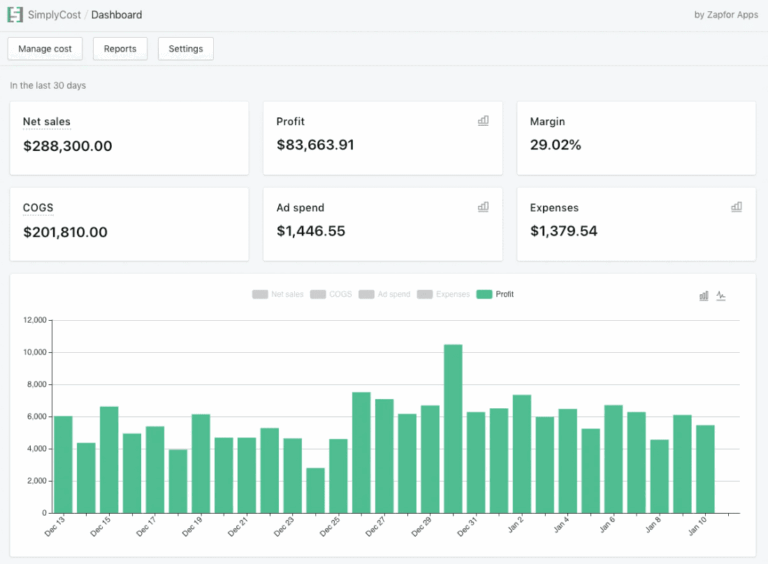 How Do You Track Your Profit in Shopify? (7 Apps & Tips)