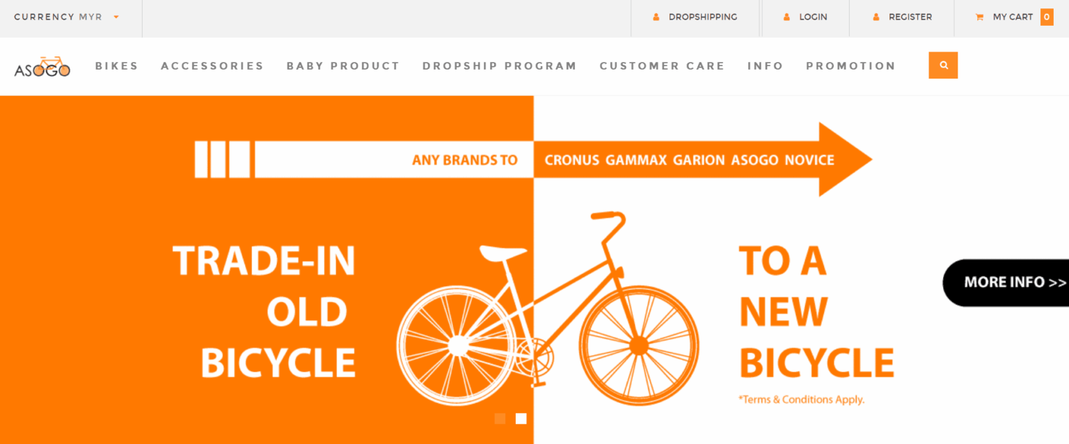 The 13 Best Dropshipping Suppliers in Malaysia (Free & Paid)