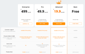 Dropshipping Automation Software: 11 Tools That Help You