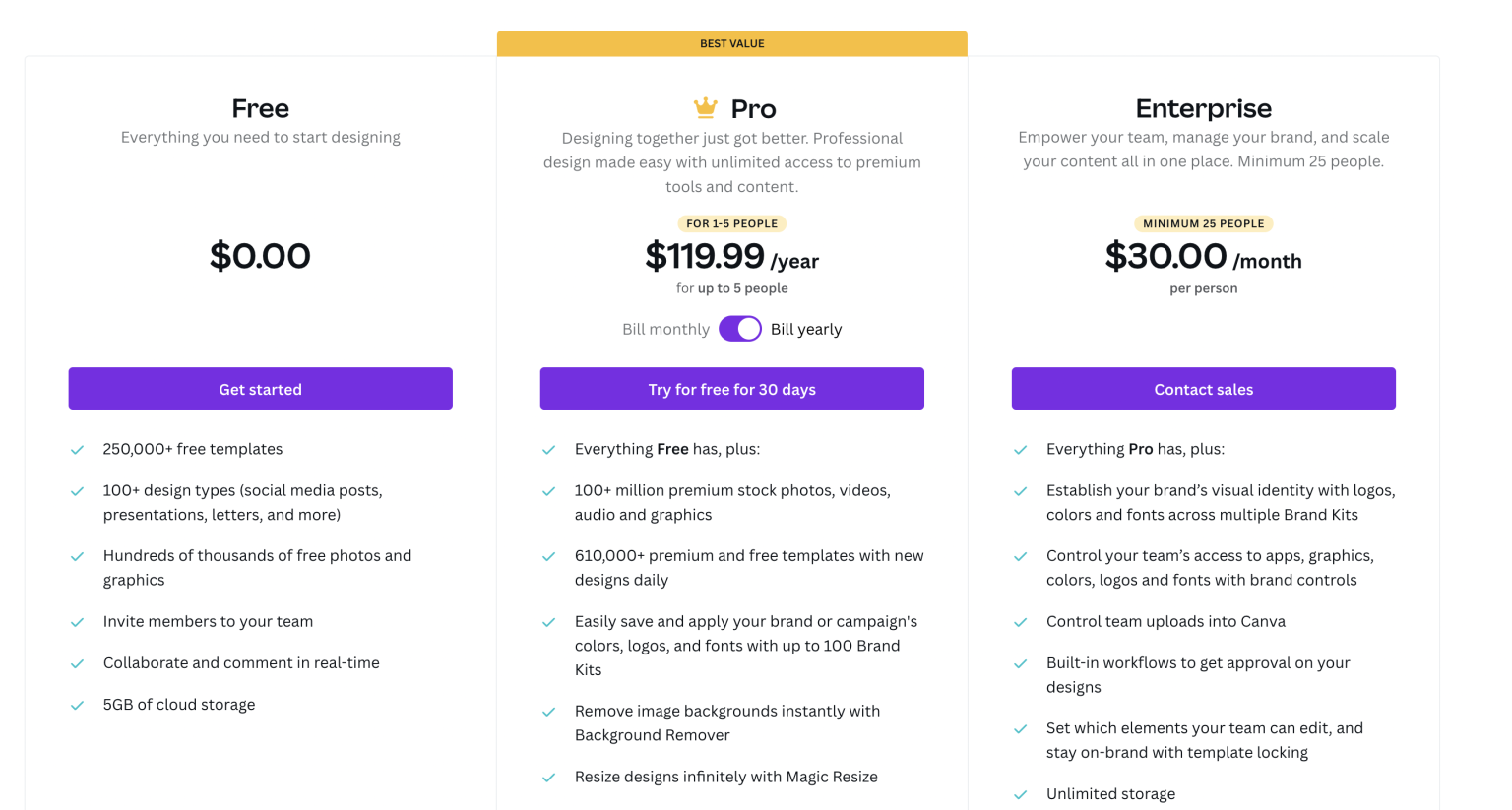 10 Best Print on Demand Tools for Your Business in 2026